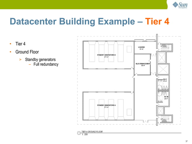 Designing and Building a Tier 4, 20 MW Datacenter | PDF | Technology ...