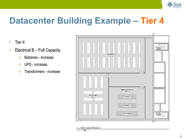 Designing and Building a Tier 4, 20 MW Datacenter | PDF | Technology ...