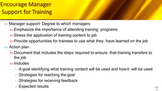 Designing and conducting training program | PPTX