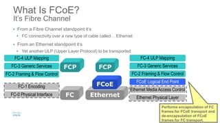 Designing and deploying converged storage area networks final | PPT