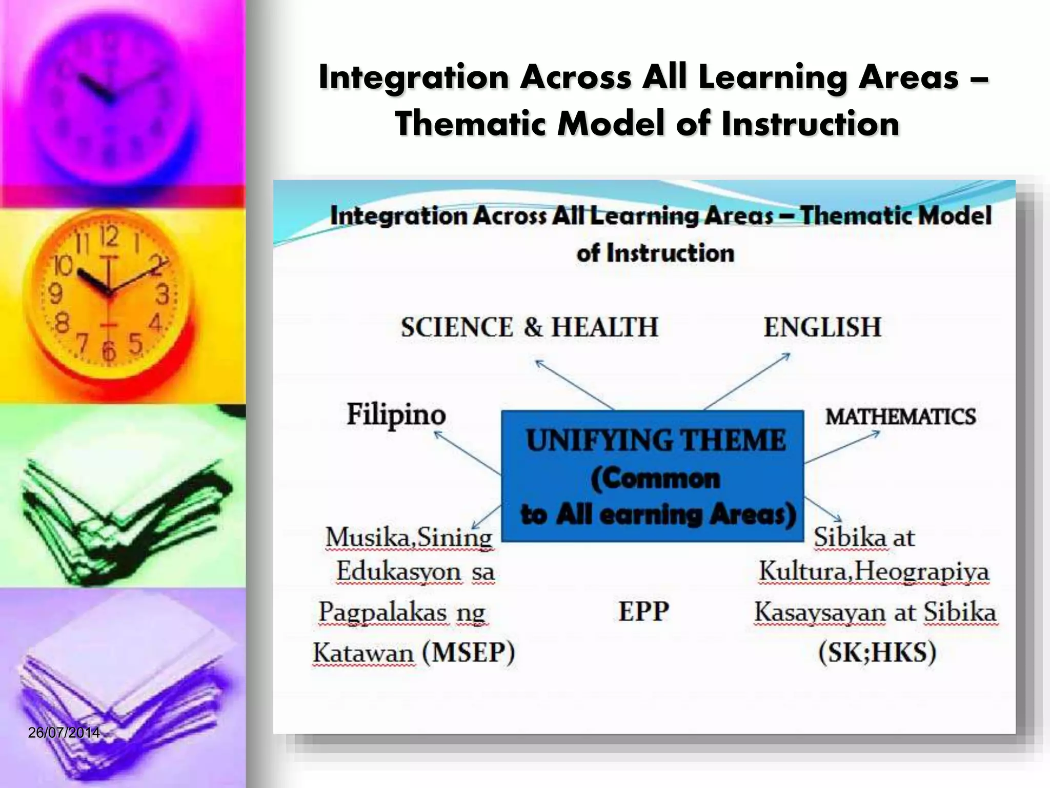 DEVELOPING LESSON PLAN - EDUC 5 | PPTX