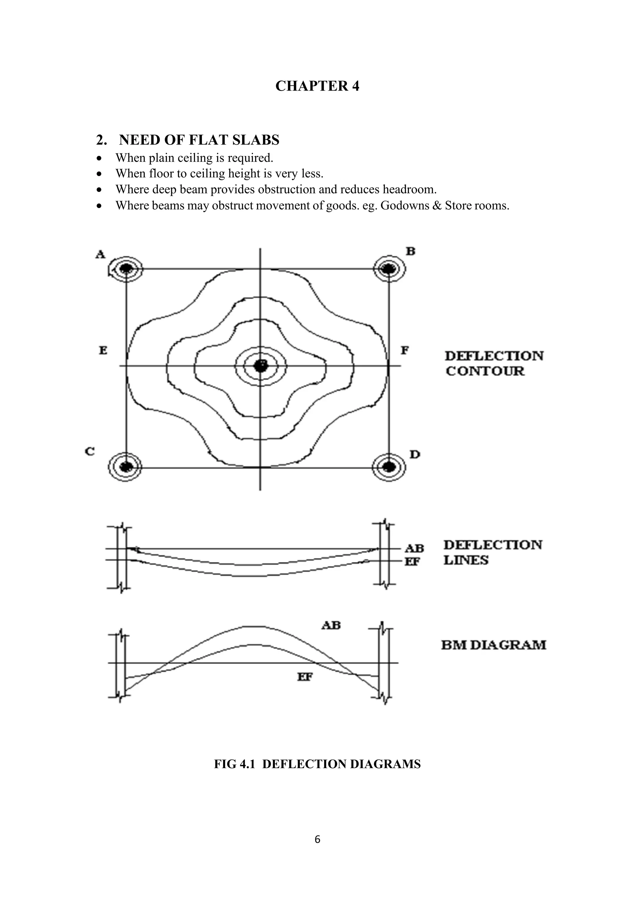 Designing and drawing of flat slab with the help of i.s code | PDF