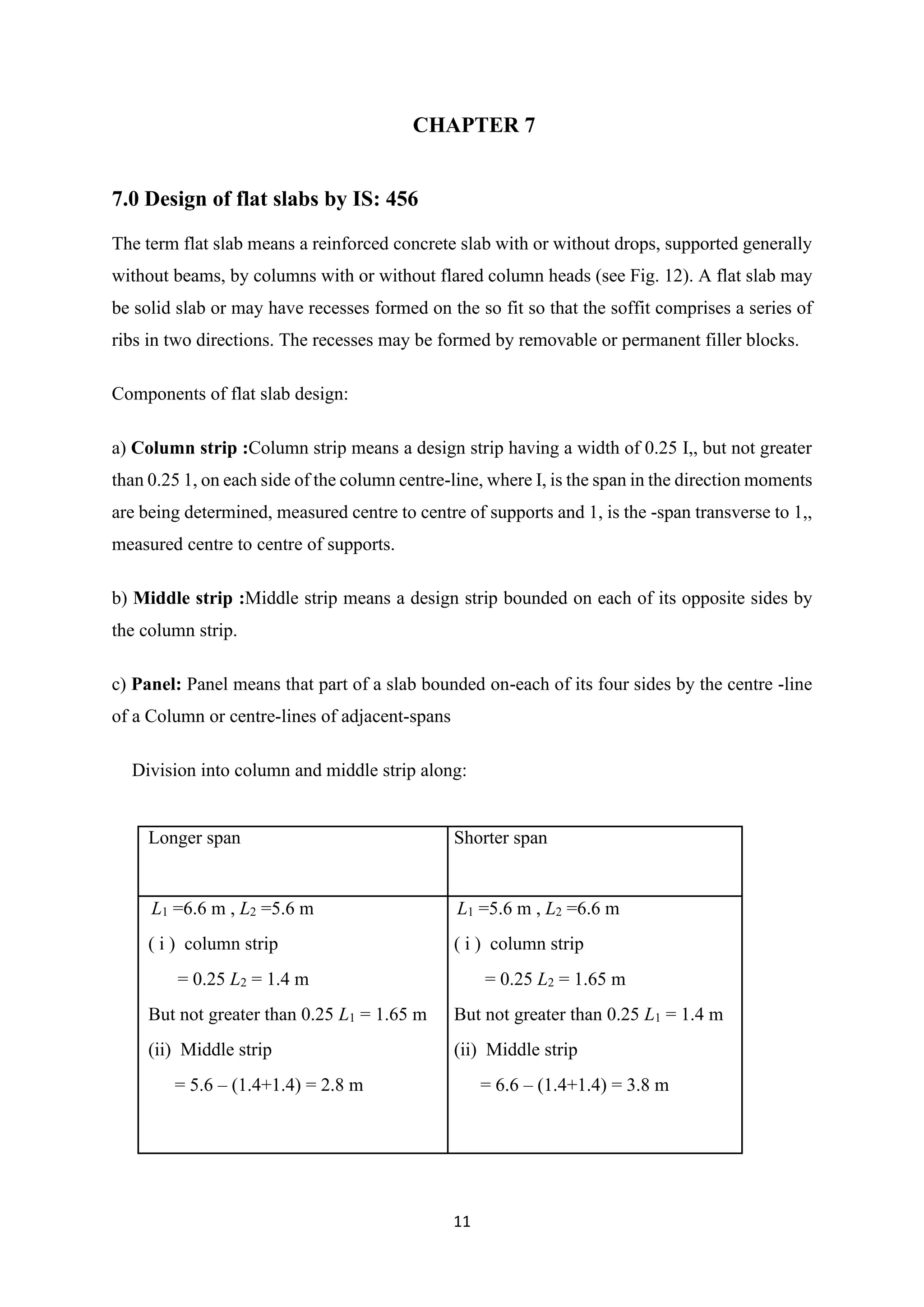 Designing and drawing of flat slab with the help of i.s code | PDF
