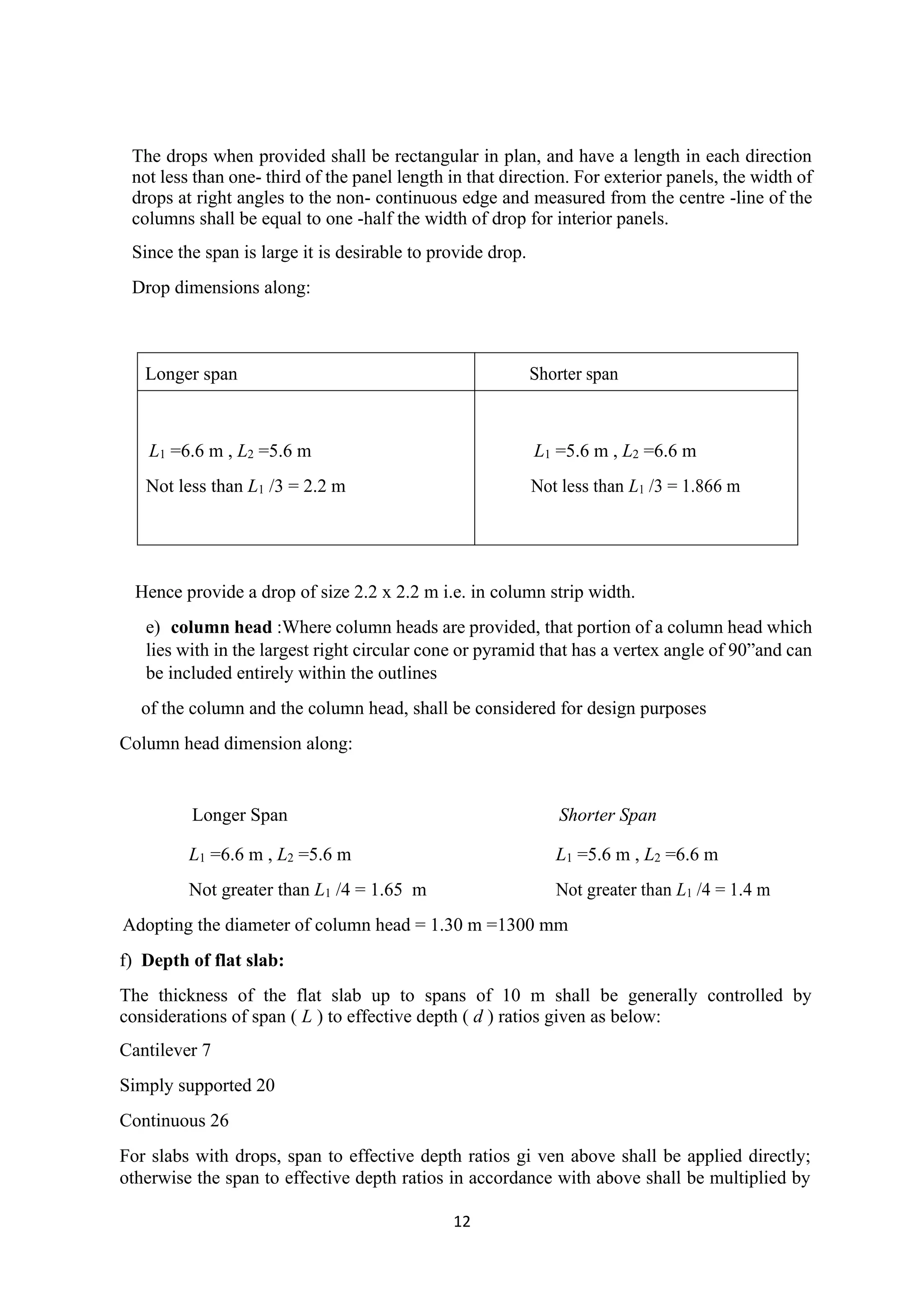 Designing and drawing of flat slab with the help of i.s code | PDF