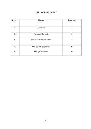 Designing and drawing of flat slab with the help of i.s code | PDF