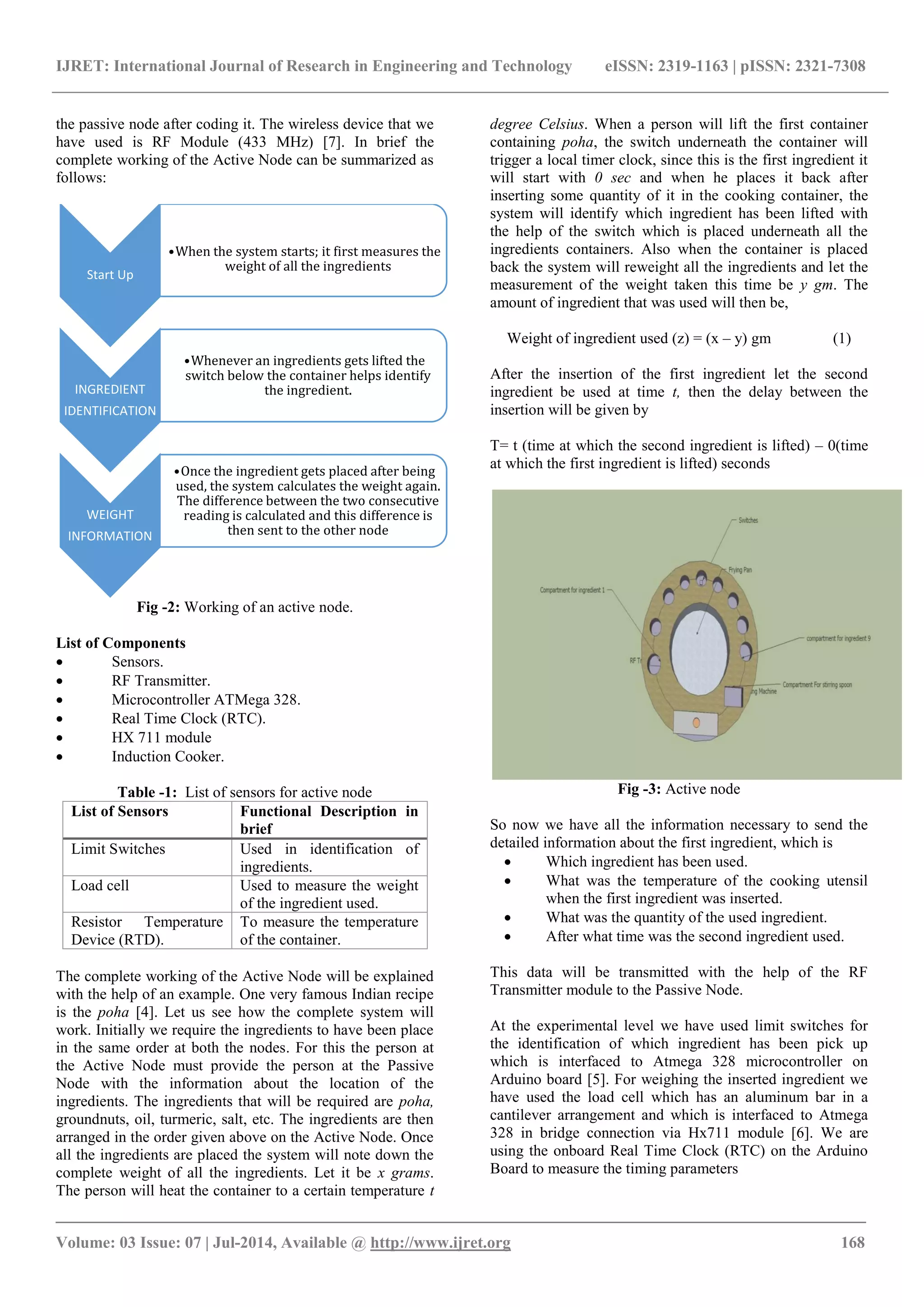 Designing and implementation of remotely operated cooking module | PDF ...