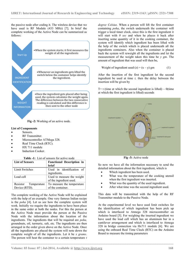 Designing and implementation of remotely operated cooking module | PDF ...
