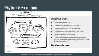 Boston Data Engineering: Designing and Implementing Data Mesh at Your Company with Upsolver | PDF