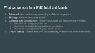 Boston Data Engineering: Designing and Implementing Data Mesh at Your Company with Upsolver | PDF