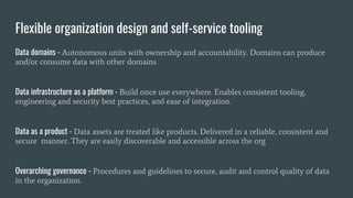 Boston Data Engineering: Designing and Implementing Data Mesh at Your Company with Upsolver | PDF