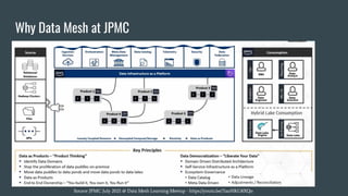 Boston Data Engineering: Designing and Implementing Data Mesh at Your Company with Upsolver | PDF