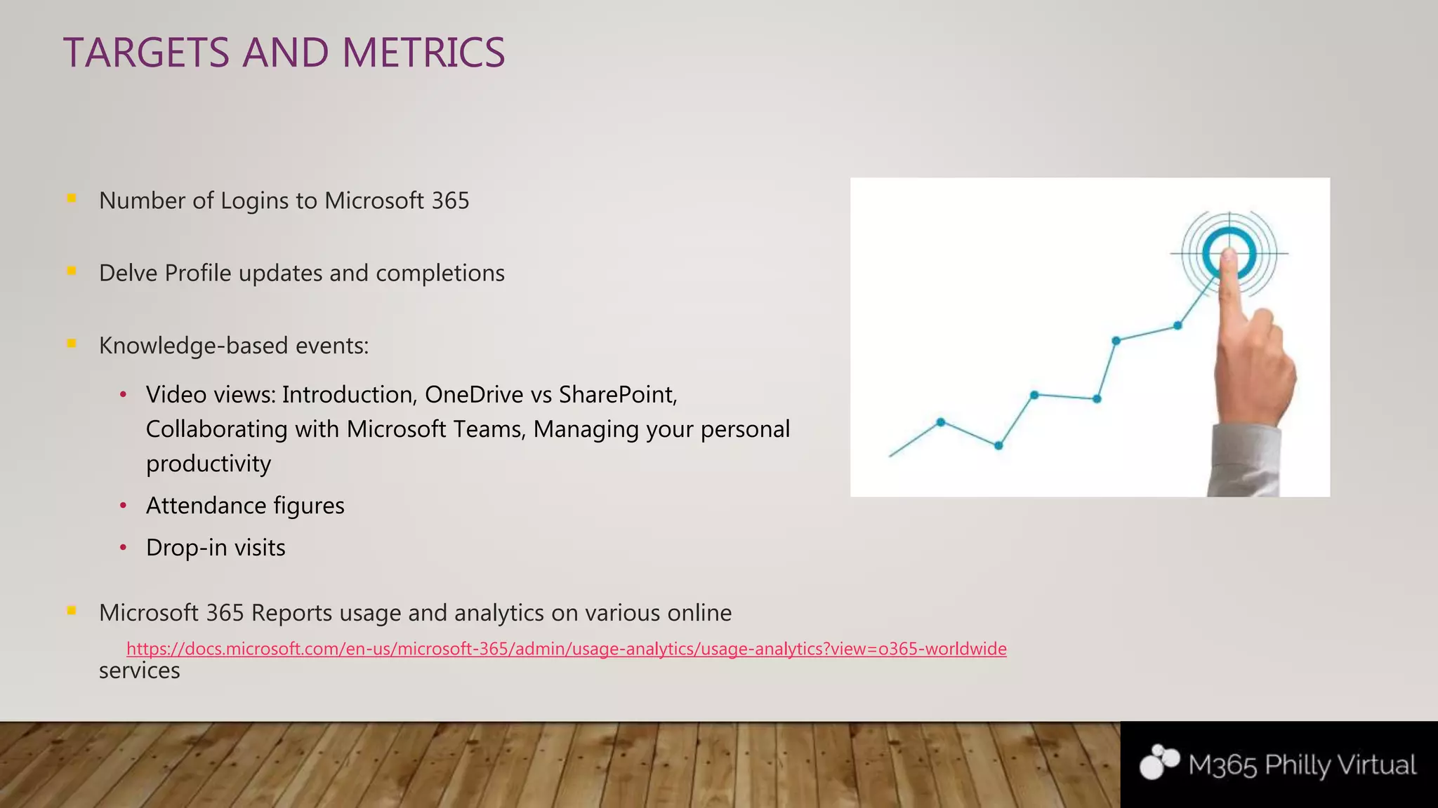 Designing and Implementing Microsoft 365 Adoption Centre - M365 Philly ...