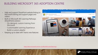 Designing and Implementing Microsoft 365 Adoption Centre - M365 Philly ...