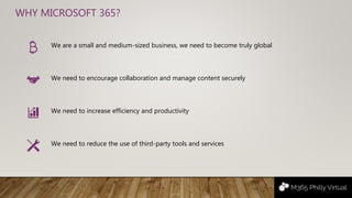 Designing and Implementing Microsoft 365 Adoption Centre - M365 Philly ...