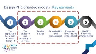 Designing and implementing primary health care-oriented models of care ...