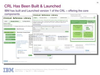 Designing and launching the Clinical Reference Library | PPT
