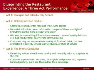 Designing and Managing Service Processes.ppt