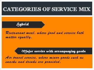 What are services, and how do they differ from goods | PDF