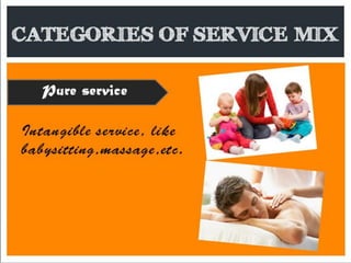 What are services, and how do they differ from goods | PDF