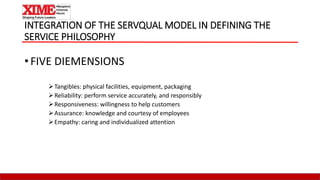 Designing and managing services -SERVQUAL MODEL- ABOUT MIRCHI & MIME | PPTX