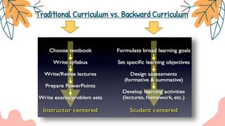 Designing and planning teaching and learning process | PPTX