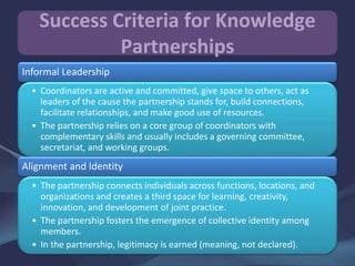 Designing an Effective Knowledge Partnership Process | PPTX