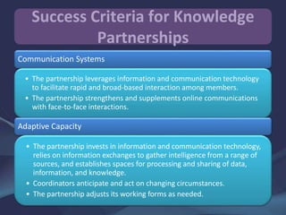 Designing an Effective Knowledge Partnership Process | PPTX