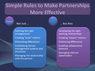 Designing an Effective Knowledge Partnership Process | PPTX