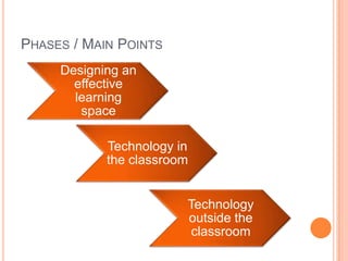 Designing An Effective Learning Space | PPSX