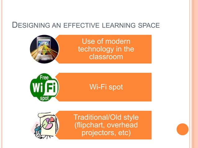 Designing An Effective Learning Space | PPT