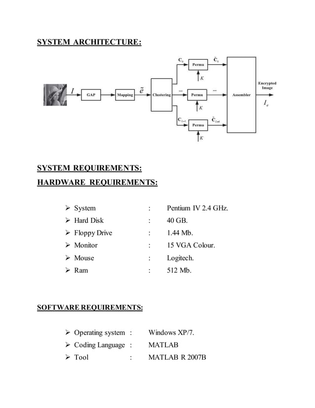 Ieee 2014 Matlab Image Processing Projects Designing An Efficient Image