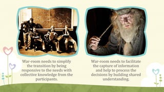 Designing an efficient IT operations war room/Command Centre | PDF
