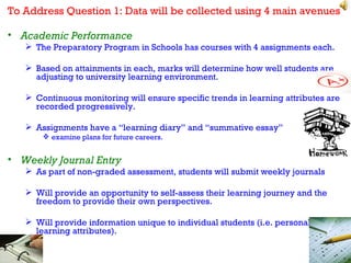 Designing an evaluation of a tertiary preparatory program sounds | PPT ...
