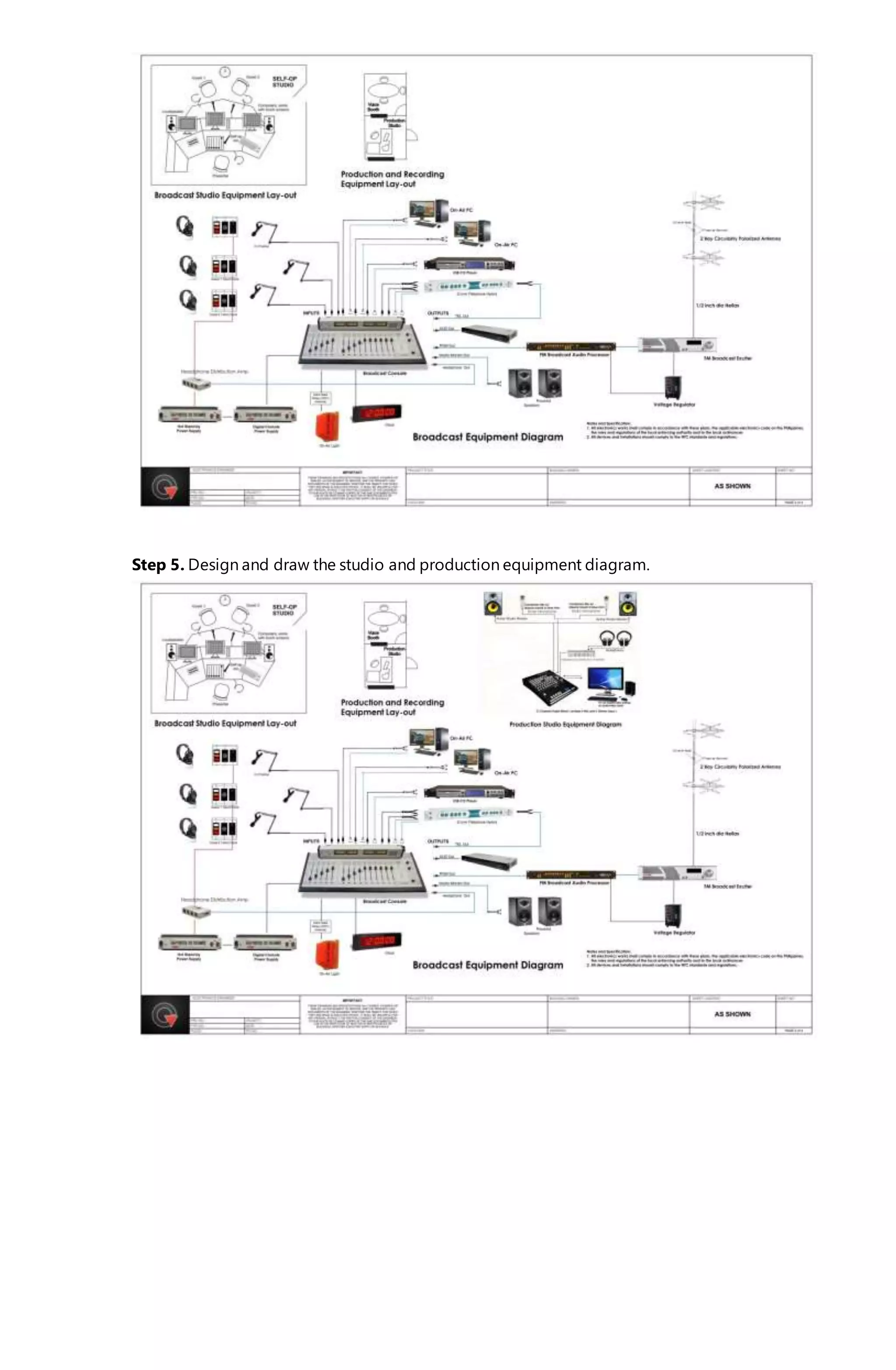 Designing an FM Broadcasting Radio Station | DOCX