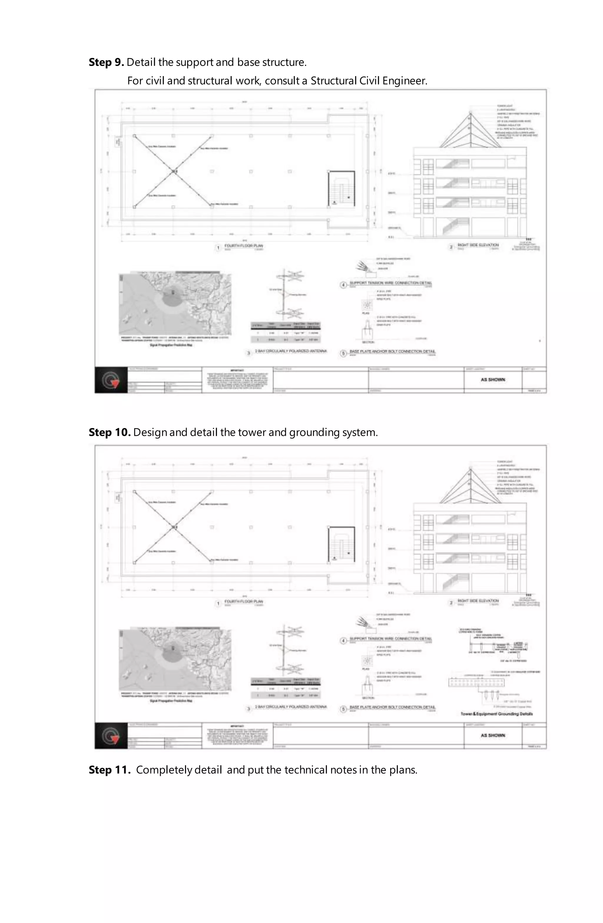 Designing an FM Broadcasting Radio Station | DOCX