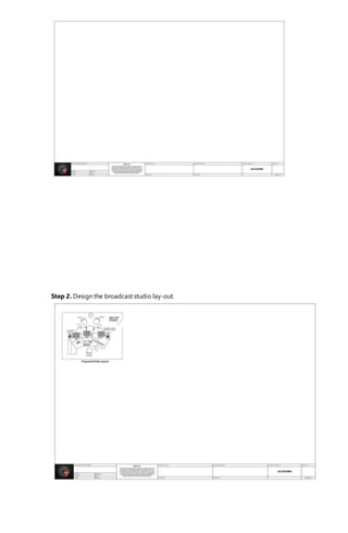 Designing an FM Broadcasting Radio Station | DOCX