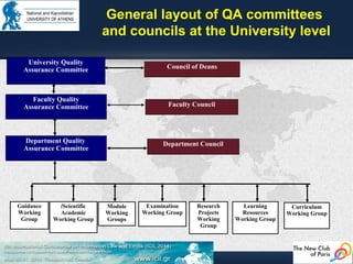 Designing an intellectual capital management system: evaluation process ...