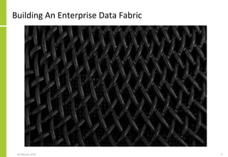 Designing An Enterprise Data Fabric | PDF