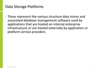 Designing An Enterprise Data Fabric | PPT