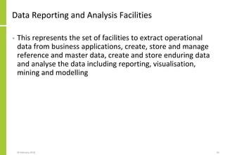 Designing An Enterprise Data Fabric | PPT