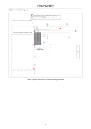 Designing an Uninterruptible Power Supply | PDF