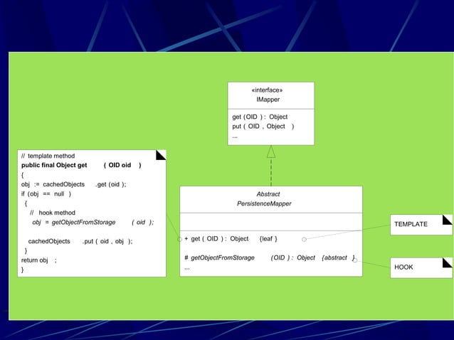 DESIGNING A PERSISTENCE FRAMEWORK WITH PATTERNS.ppt