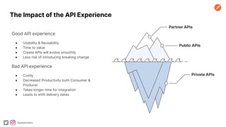 INTERFACE by apidays 2023 - Designing APIs That Stand the Test of Time ...