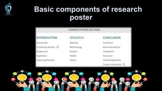 Designing a poster for scientific conference | PDF