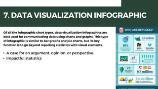 DESIGNING APPEALING INFOGRAPHICS.pptx