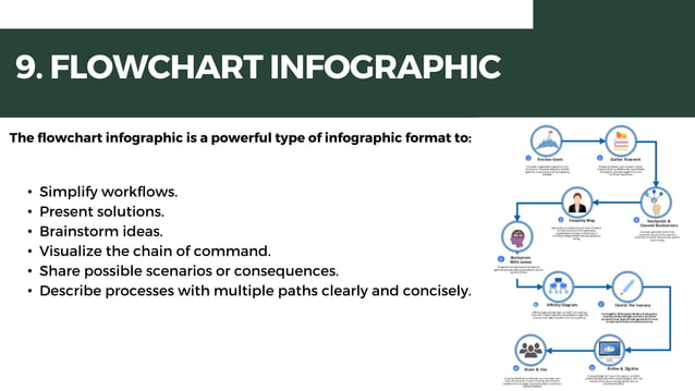 DESIGNING APPEALING INFOGRAPHICS.pptx