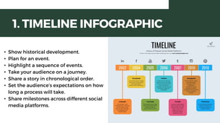 DESIGNING APPEALING INFOGRAPHICS.pptx
