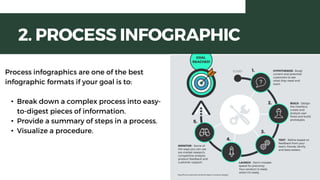 DESIGNING APPEALING INFOGRAPHICS.pptx