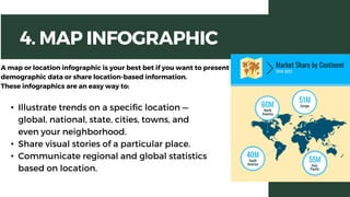 DESIGNING APPEALING INFOGRAPHICS.pptx