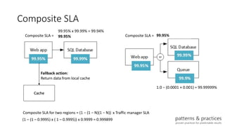 Designing apps for resiliency | PPTX | Computing | Technology & Computing